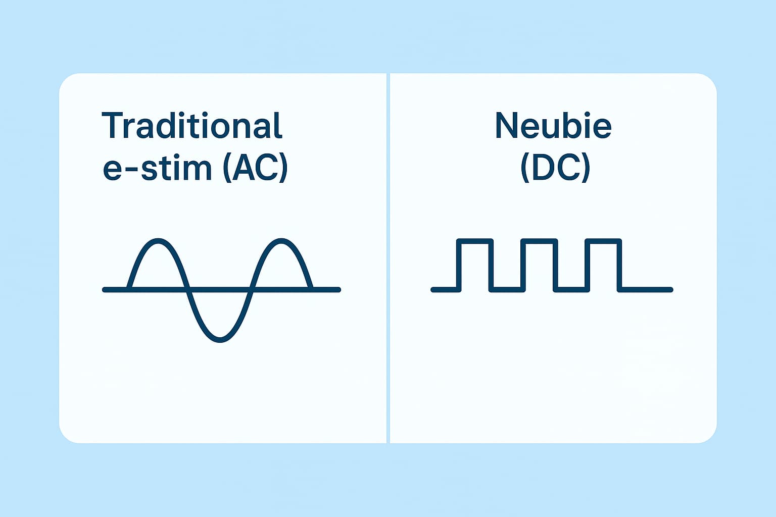 What Is The Neubie Machine? How It’s Used for PT - Calibration PT
